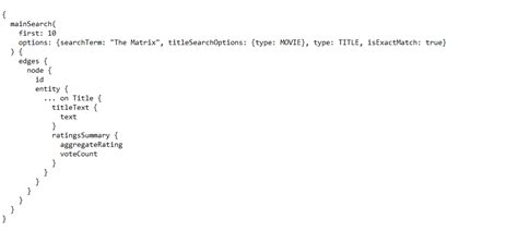 GitHub SmitraDA AWS Data Exchange For APIs Challenge
