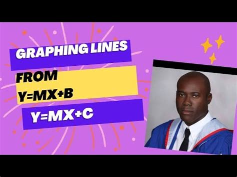 Graphing Lines From Slope Intercept Form Y Mx C Y Mx B YouTube