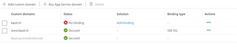 erro when binding certificate to custom domain in azure webapp r azure