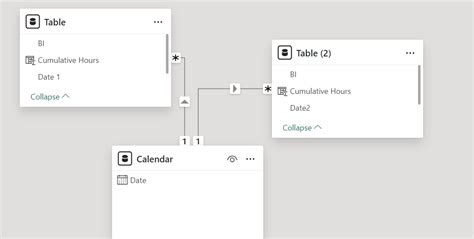 solved plot a graph with data from 2 different tables in