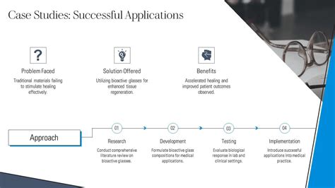 Exploring Bioactive Glasses Innovative Materials For Enhanced Healing And Regeneration Ppt