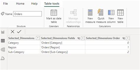 Quali Sono I Parametri Di Campo In Power Bi The Data Academy