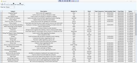 GitHub Gregri Tasks U