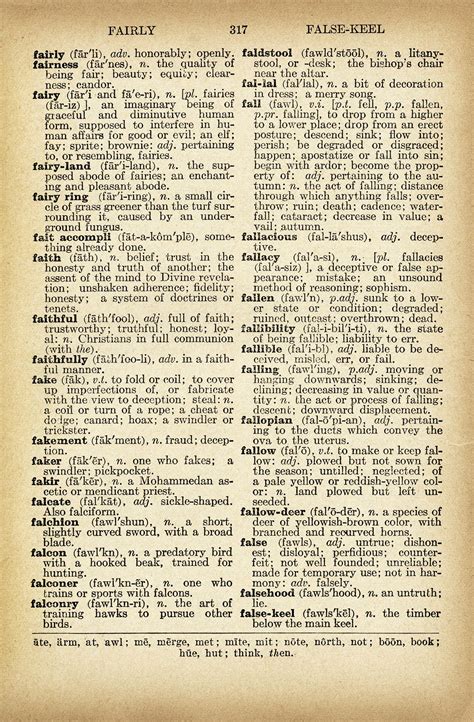 Vintage Dictionary Old Book Pages Vintage Printables