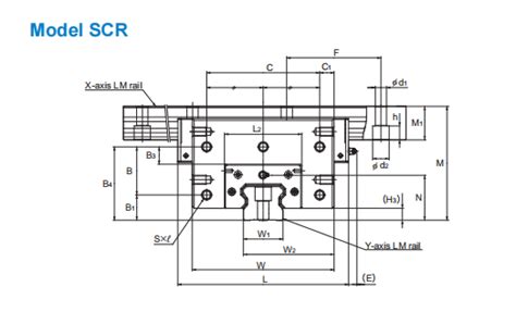 THK SCR Linear Guide Precise Linear Guide Bearing Linear Guide Rail Linear Slide Rail