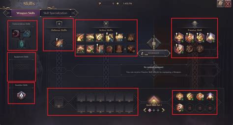 Best Throne And Liberty Darkblighter Build Deltias Gaming