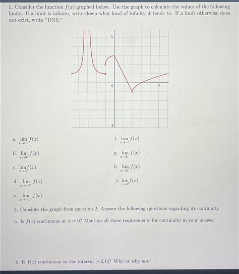 Consider The Graph From Question Answer The Chegg