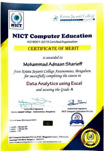 Mohammad Adnaan Sharieff On Linkedin Dataanalytics Excelskills
