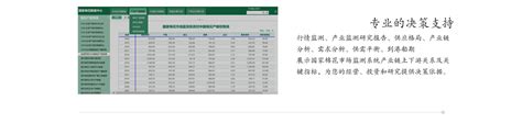 国家棉花数据中心 棉花数据精准传播