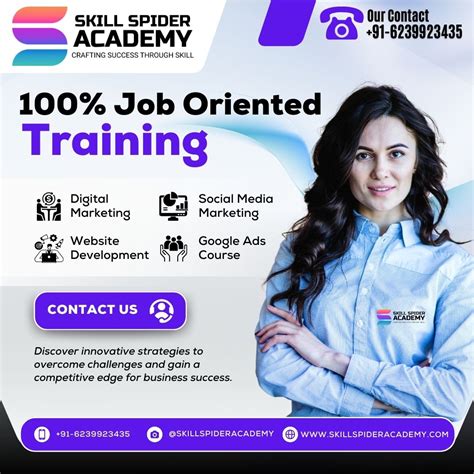 Skill Spider Academy On Linkedin Digitalmarketing