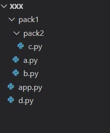 Python中库导入from import 和from import 的使用方法 CSDN博客