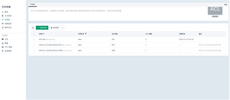 Linux Svn 用户管理 Linux系统管理员的svn用户管理挑战网站