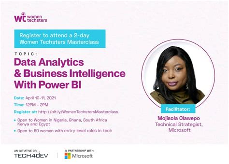 Everything On Data On Linkedin Upskilling Force Yes Women Data Powerbi Dataanalytics
