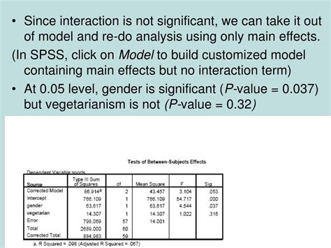 Ppt 12 Comparing Groups Analysis Of Variance Anova Methods