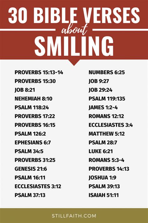 4 Bible Verses About Smiling KJV StillFaith