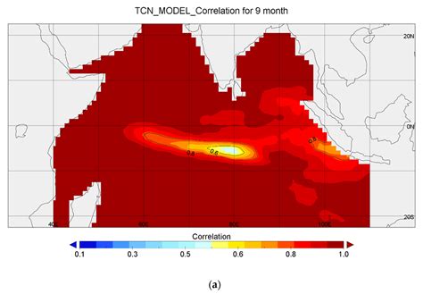Sensors Free Full Text High Precision Sea Surface Temperature Prediction Of Long Period And