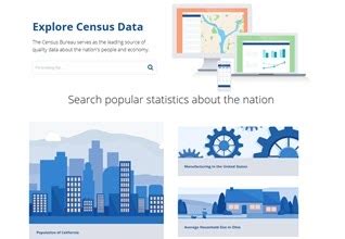 Census Data API User Guide