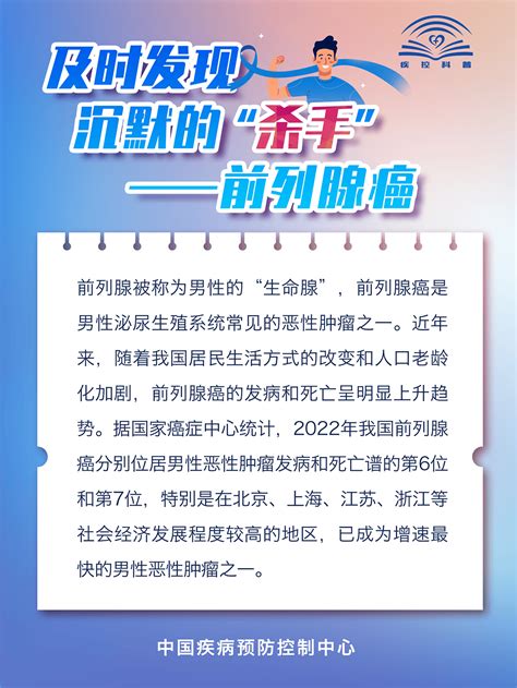 【全国肿瘤防治宣传周】及时发现 沉默的“杀手” 前列腺癌杨晓芳贾友波审核