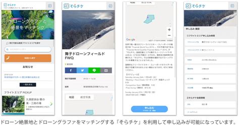 ドローン撮影空撮で観光pr！ドローンエモーション│そらチケ×舞子リゾート共同企画「freeride World Qualifier」の公式
