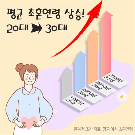 다나여성병원 산부인과검진 산부인과는 산과와 부인과의 합성어로 임신과 출산 부인과 질병을 예방하고