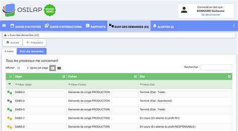 Osilap Fête Ses 2 Ans Osilap