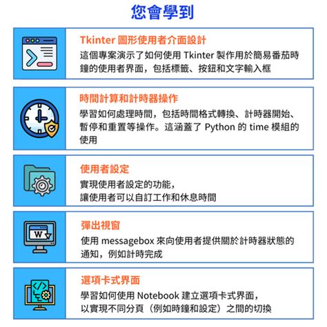 利用 Tkinter 簡單學會 Python Gui 應用開發 Mastertalks