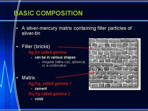 Amalgamation Process Basic Setting Reaction Lowcopper Alloys Highcopper