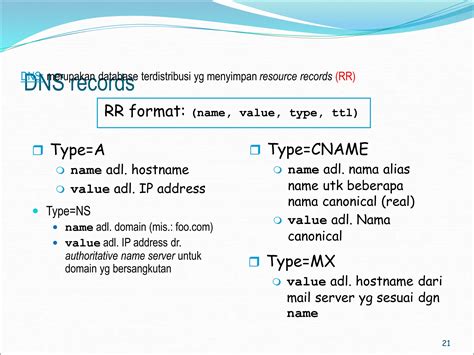 Jaringan Komputer Osi Layer Dan Materi Lain 14pdf