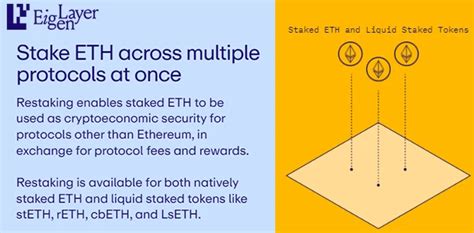 Eigenlayer Attracts 100 Million Investment For Ethereum Restaking Innovation Tech Company News