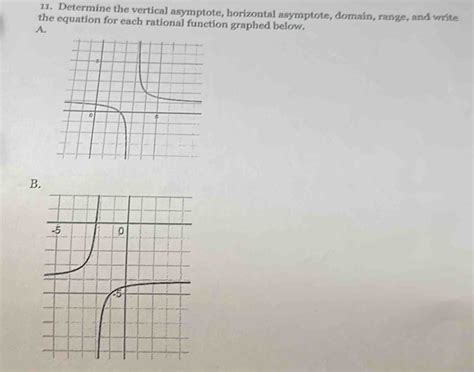 11 Determine The Vertical Asymptote Horizontal Asymptote Domain