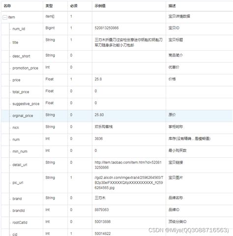 Python爬虫获取淘宝商品详情页数据实现自动化采集商品信息