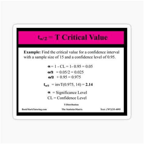 T Distribution Critical Value Calculation The StatisticsMatrix At Redbubble Sticker For Sale