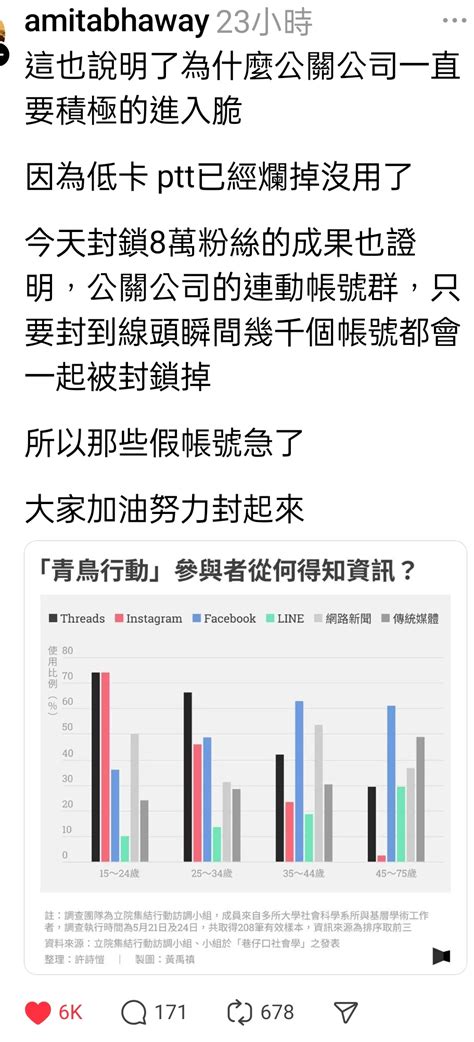 問卦 紐時廣場的廣告不就是一種傳教？ Ptt推薦 Gossiping