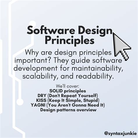 Ronald Goodwin On Linkedin Softwaredesign Designprinciples Python