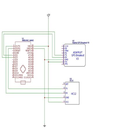 The Proposed System Level Design Of Transmitter Download Scientific