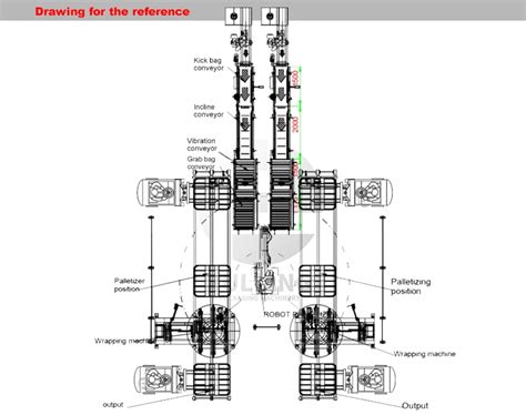 Automatic Pallet Stacking Robot High Efficiency And Safety