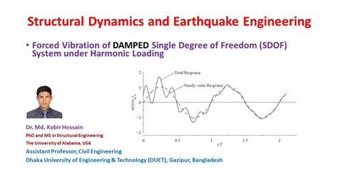Forced Vibration Of DAMPED SDOF System Under Harmonic Loading