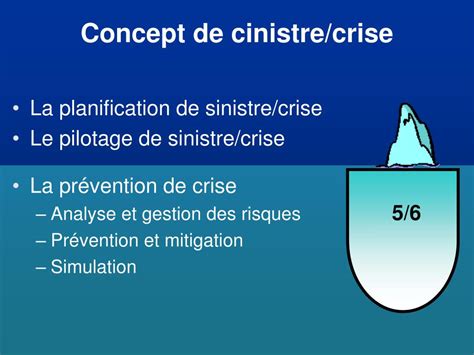 Ppt Adm 806 M Louis Côté Dba Gouvernance Organisation Et Crise