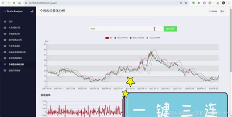 计算机毕业设计pythondeepseek R1大模型股票预测系统 股票推荐系统 股票可视化 股票数据分析 量化交易系统 股票爬虫 股票k线