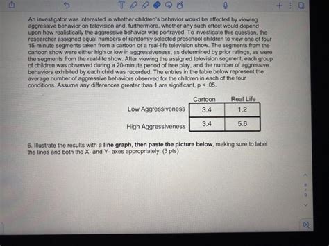 Solved 5 Тоо U An investigator was interested in whether Chegg