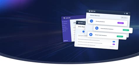 Unite Us Closed Loop Referrals Sdoh Screening And Referrals