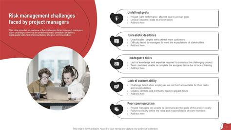 Process For Project Risk Management Powerpoint Presentation Slides PPT PowerPoint