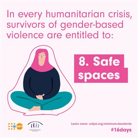 United Nations Population Fund Unfpa On Linkedin 16days Endviolence