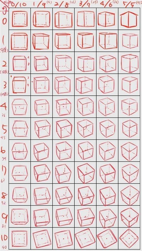 Perspective Drawing Lessons Geometric Shapes Drawing Perspective Art
