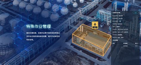 危化品安全生产风险智能化管控平台