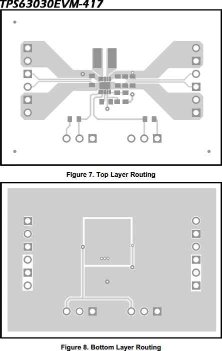 TPS PCB Layout Example Power Management Forum Power Management TI E E Support Forums