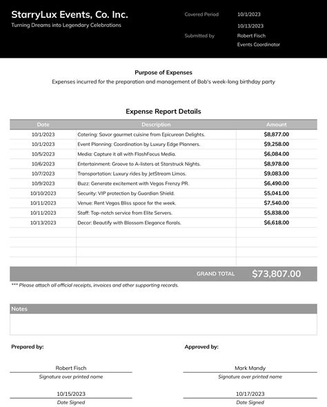 Download Free Monthly Expense Report Template [2024 Edition]