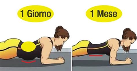 Plank lesercizio per gli addominali che è 1000 volte più efficace di