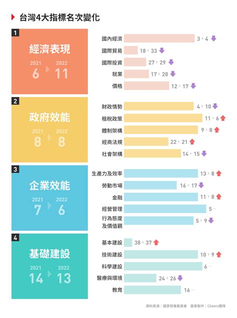 中央大學研發處