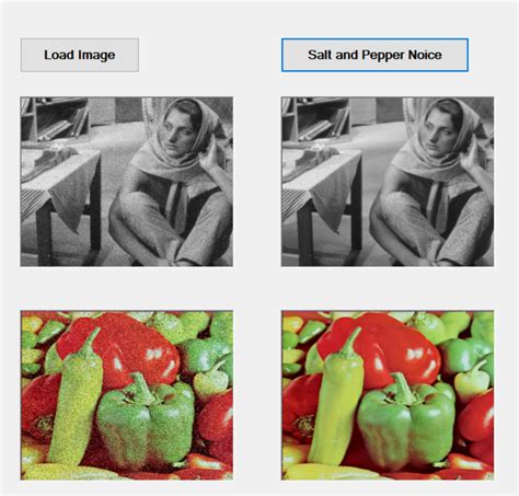 Remove Salt And Pepper Noise With Median Filtering By Prabhavi